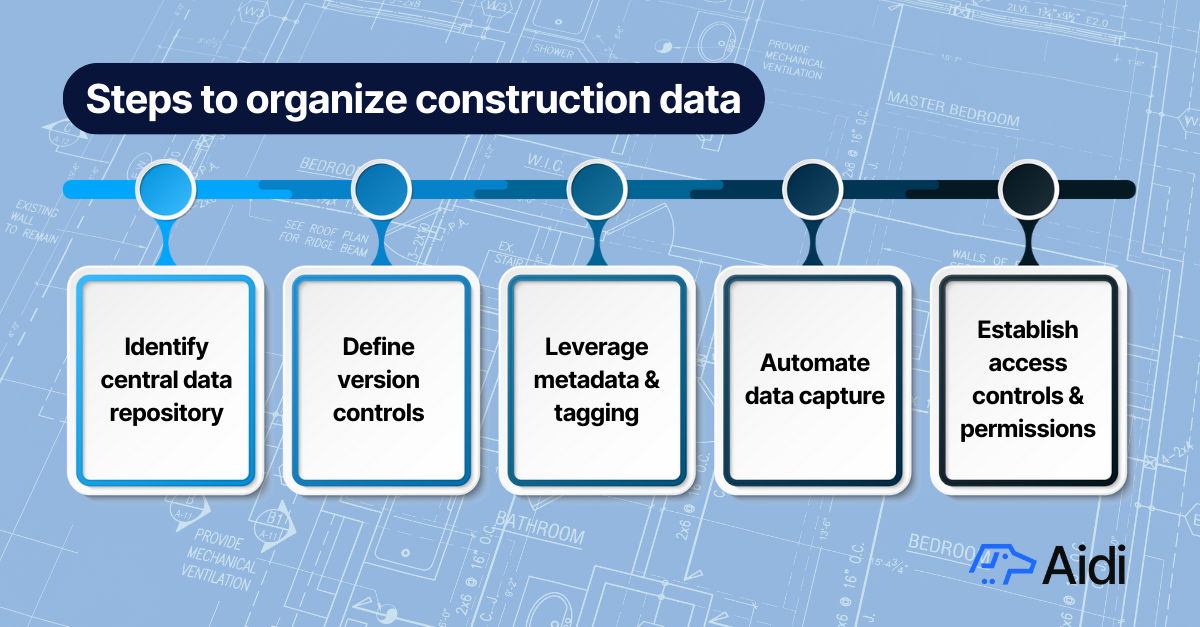 How to best organize construction project data